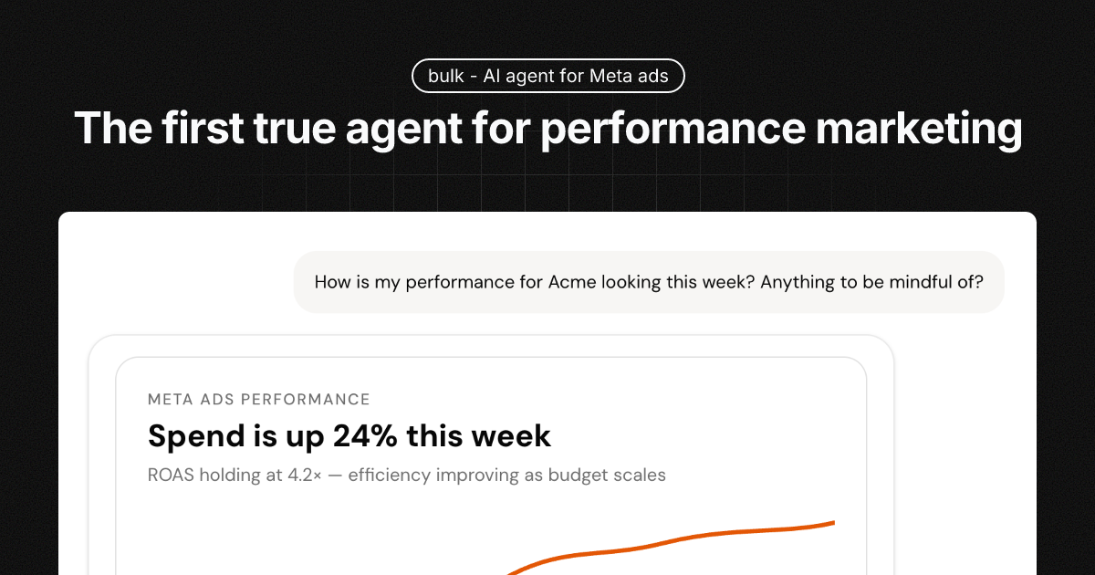 Meta Ads Bidding 2026: Cost Cap vs. Lowest Cost — bulk | bulk